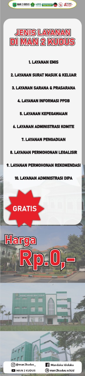 Standar Operasional Prosedur PTSP - MAN 2 Kudus