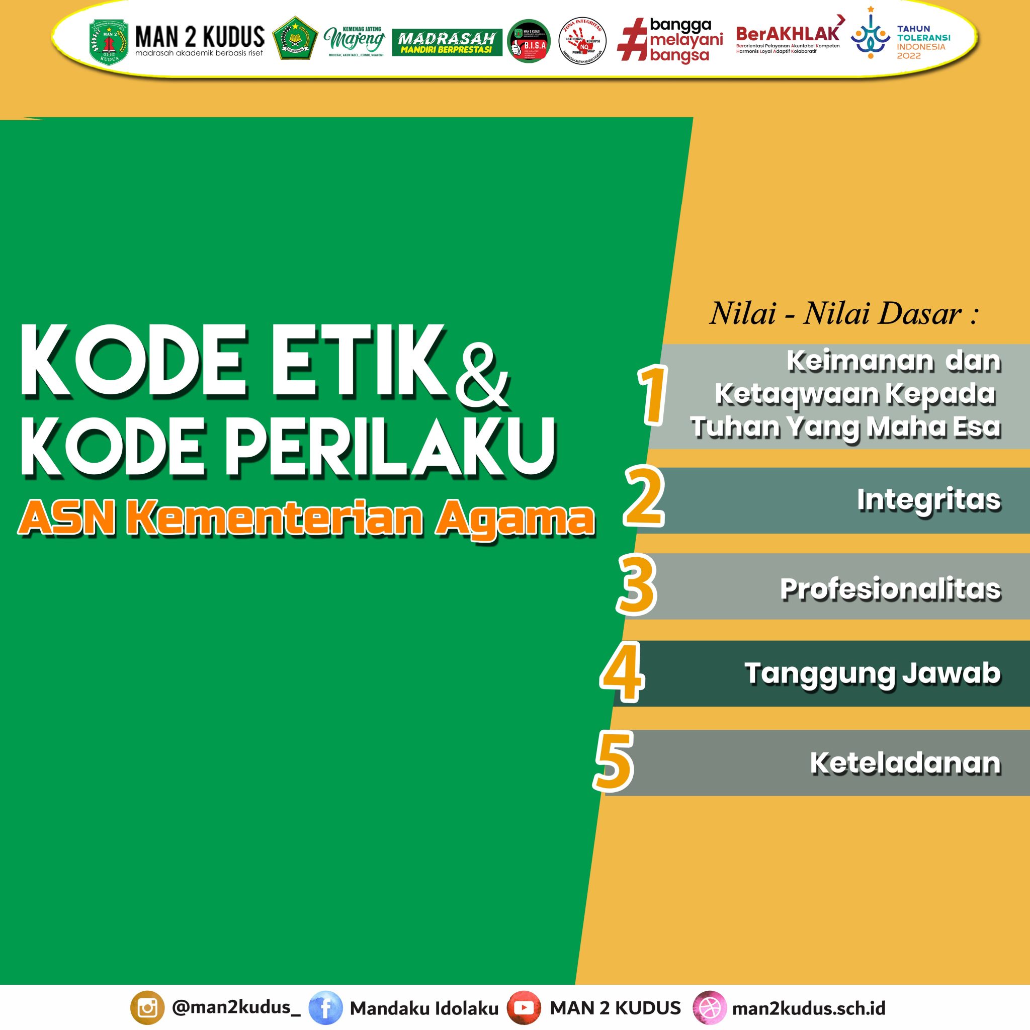 MAN 2 Kudus - Madrasah Akademik Berbasis Riset