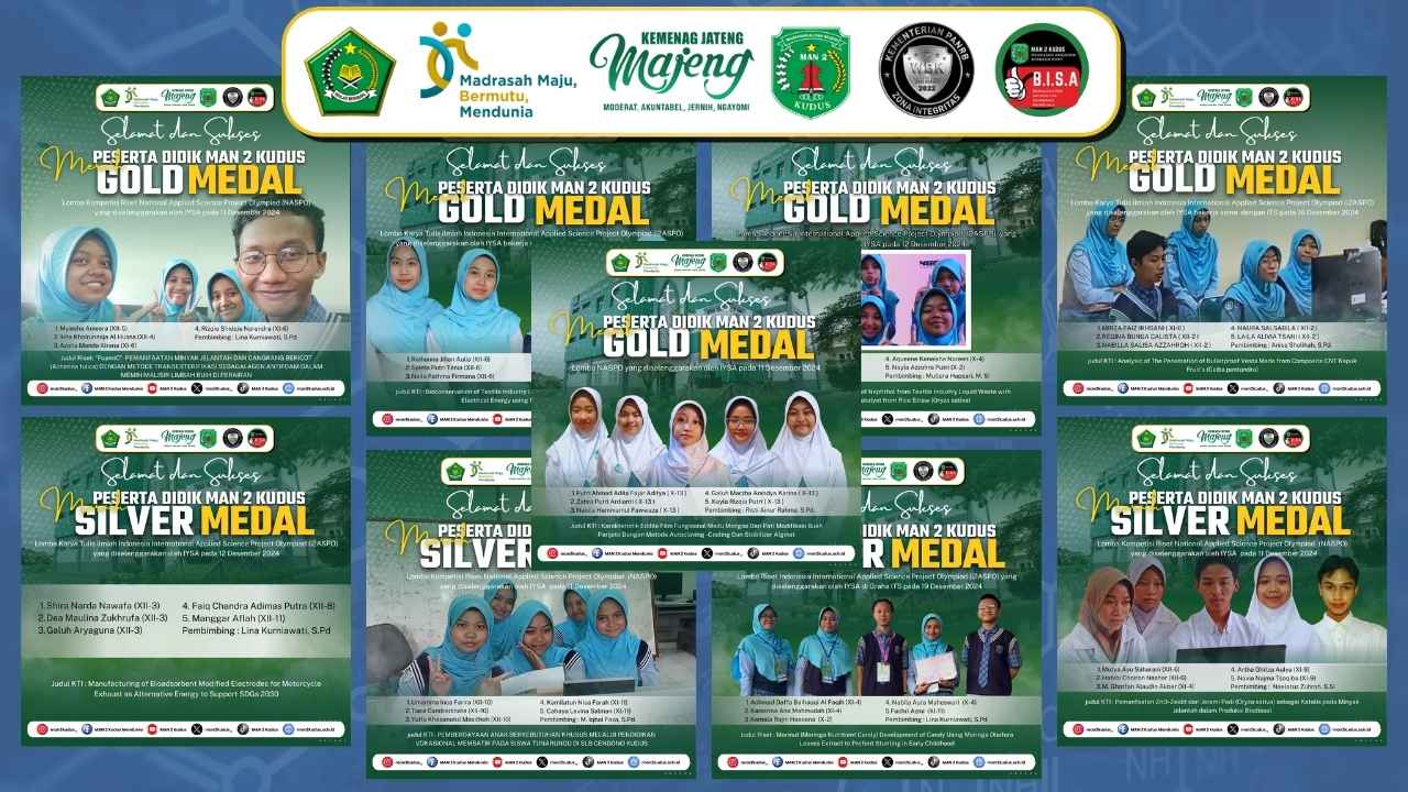 Sembilan Tim MAN 2 Kudus Boyong Medali Emas dan Perak pada Kompetisi ...
